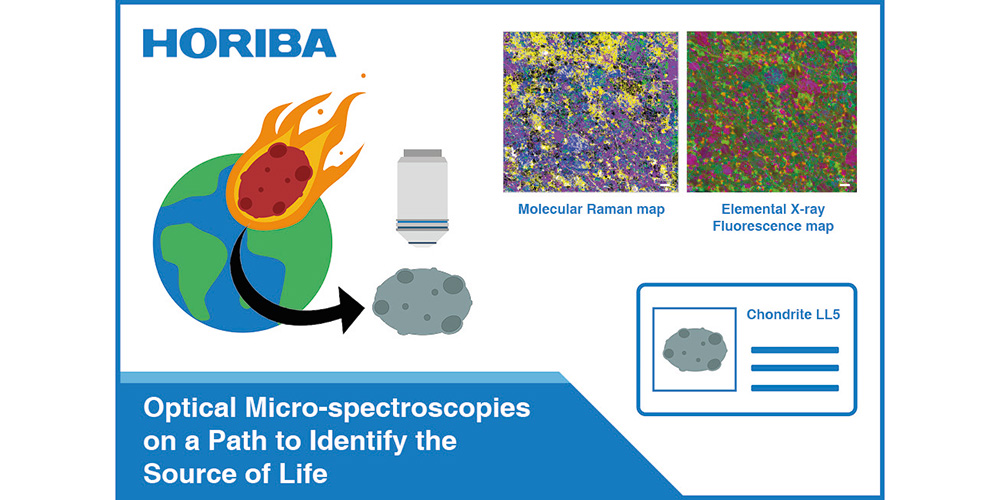 Optical micro-spectroscopies on a path to identify the source of life ...