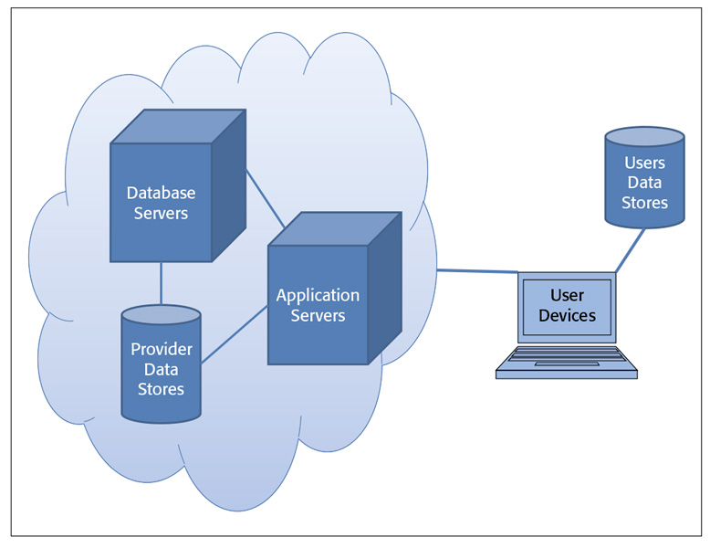 A head in the Clouds? Part One | Spectroscopy Europe/World